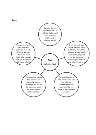 The living photograph | PDF | Adoption and Fostering | Parenting