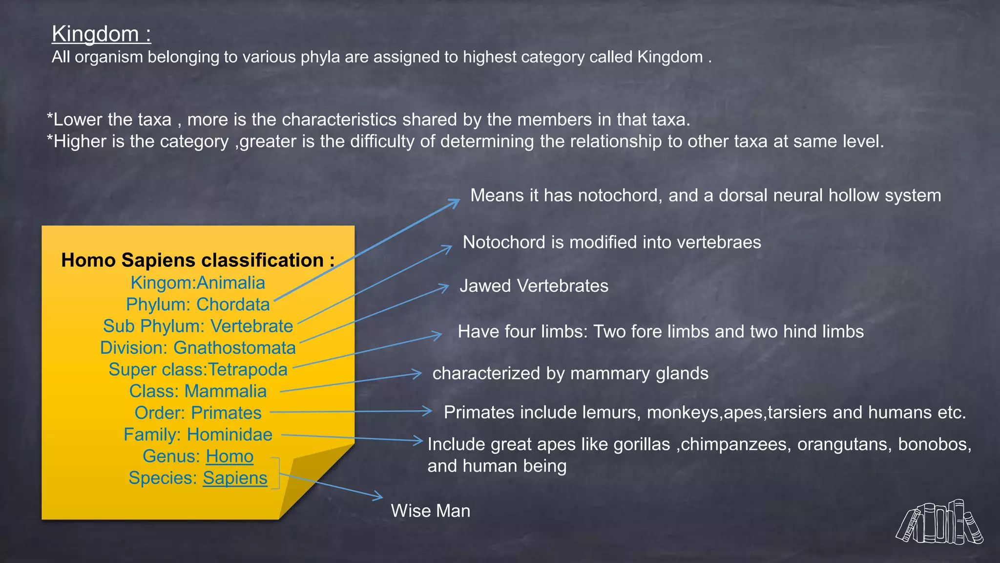 The living world | PPT