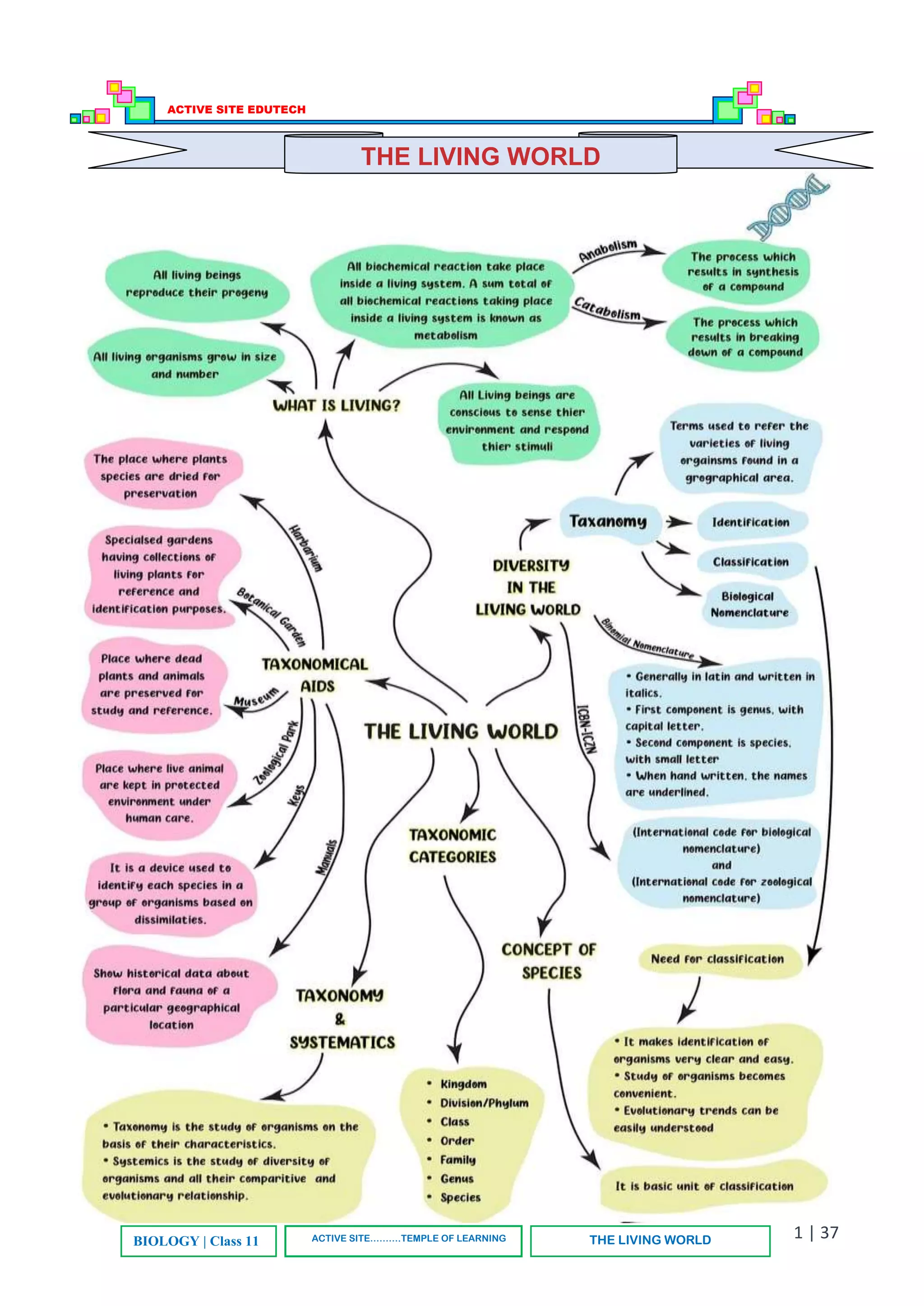 THE LIVING WORLD Detailed.pdf