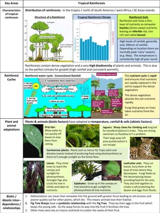 The living world revision guide | PDF