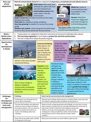 The living world revision guide | PDF