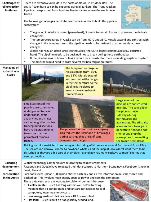 The living world revision guide | PDF