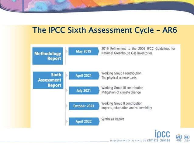 4 December - Looing Ahead to SROCC and SRCCL - The IPCC Sixth ...