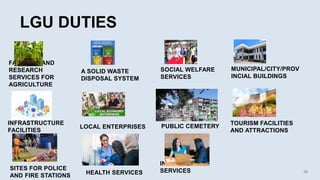 THE LOCAL GOVERNMENT CODE OF THE PHILIPPINES.pptx