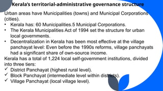 The Local Government System of Kerala, India PPT.pptx