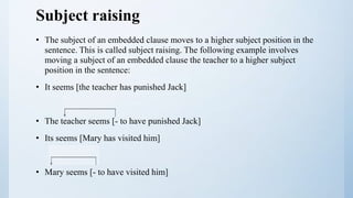 The locality principle- kiran | PPTX