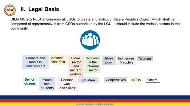 The Local People's Council 2022 v2 (2).pptx
