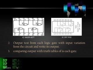 The logic gate circuit | PPTX