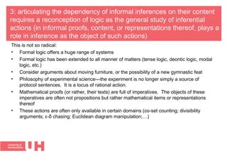 The logic of informal proofs | PPT