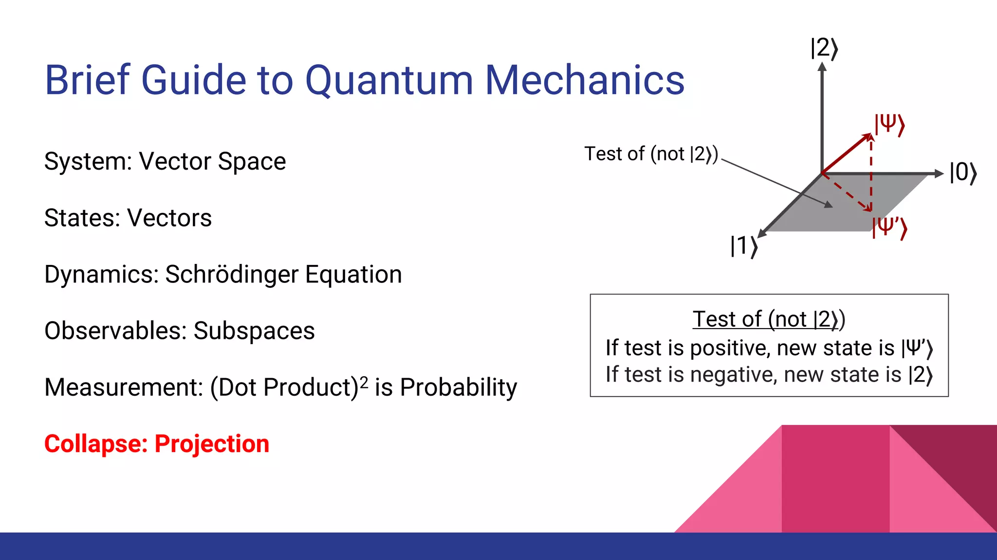 The Logic of Quantum Physics | PPT