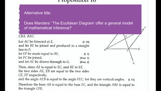 The logic(s) of informal proofs (vub) | PPTX