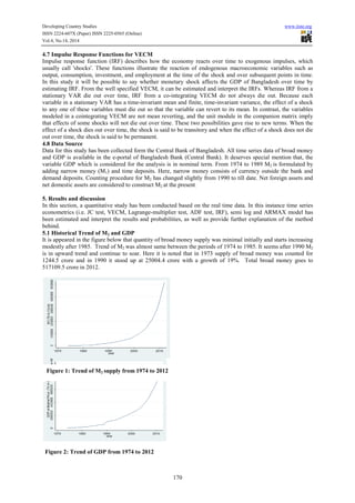 The long run dynamic relationship between broad money supply and the ...