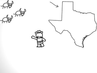 The longhorns | PPTX