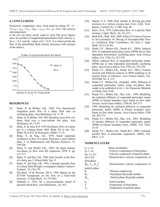 The longitudinal perturbated fluid velocity of the | PDF