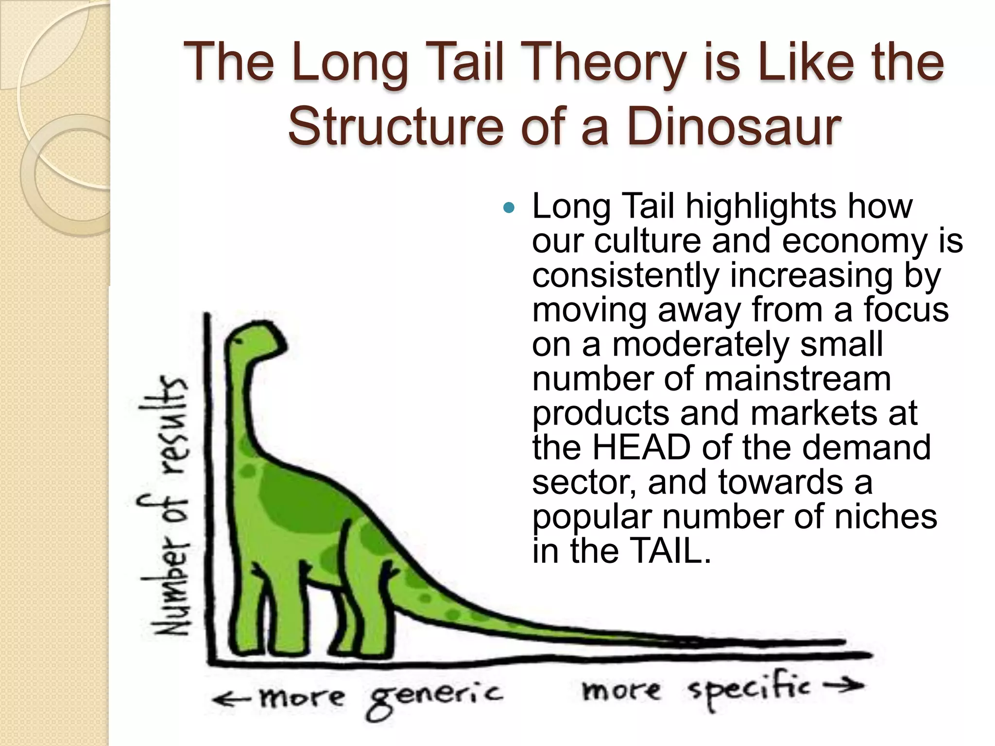The long tail presentation | PPTX