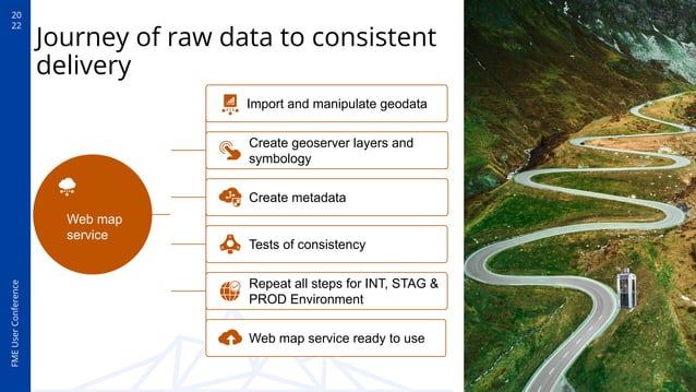 The Long Way to the Map - Geodata and Services Provision Via an ...