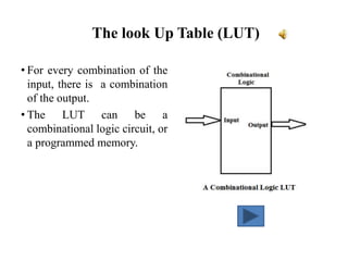 The look up table (LUT) | PPTX