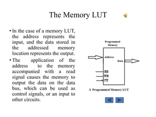 The look up table (LUT) | PPTX