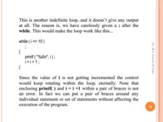 The loop control structure | PPT