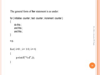 The loop control structure | PPT