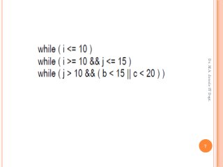 The loop control structure | PPT
