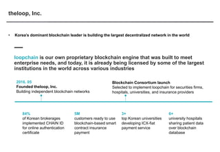 EXE #8：ブロックチェーン技術で実現する共有財（コモンズ）の拡張と韓国における事例（John Minkoo Kim / theloop, Inc.、ICON） | PPT
