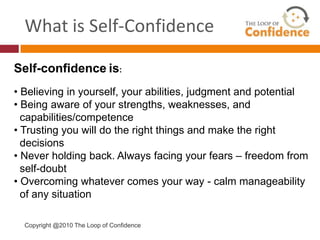 Introducing The Loop of Confidence | PPT