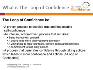The loop of Confidence Workshop Curriculum | PPTX