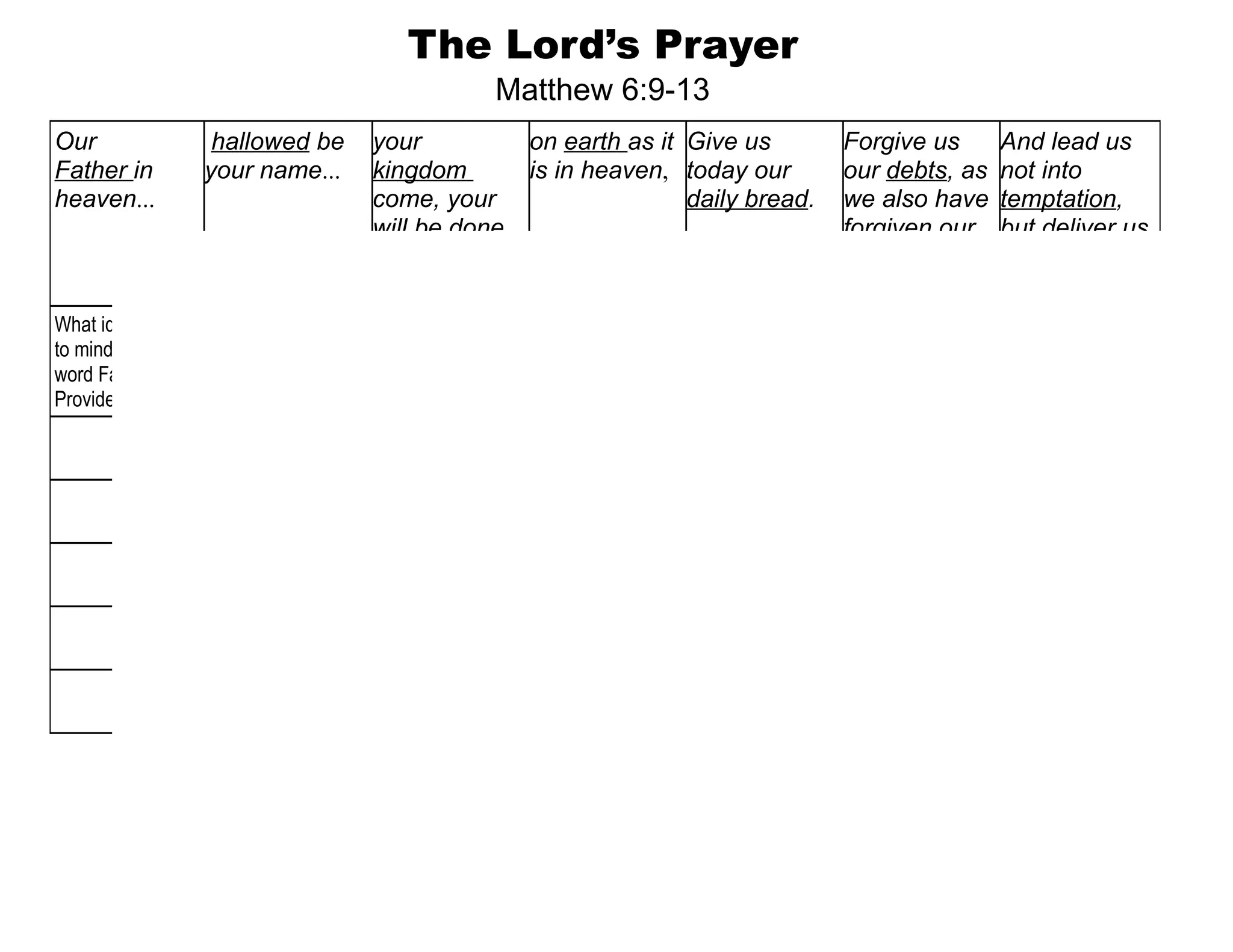 The lord's prayer worksheet | DOC