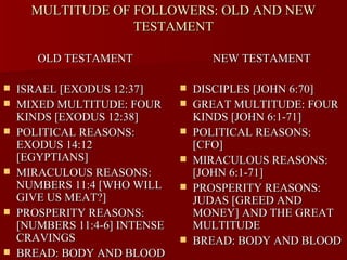 The Lord’S Supper | PPT