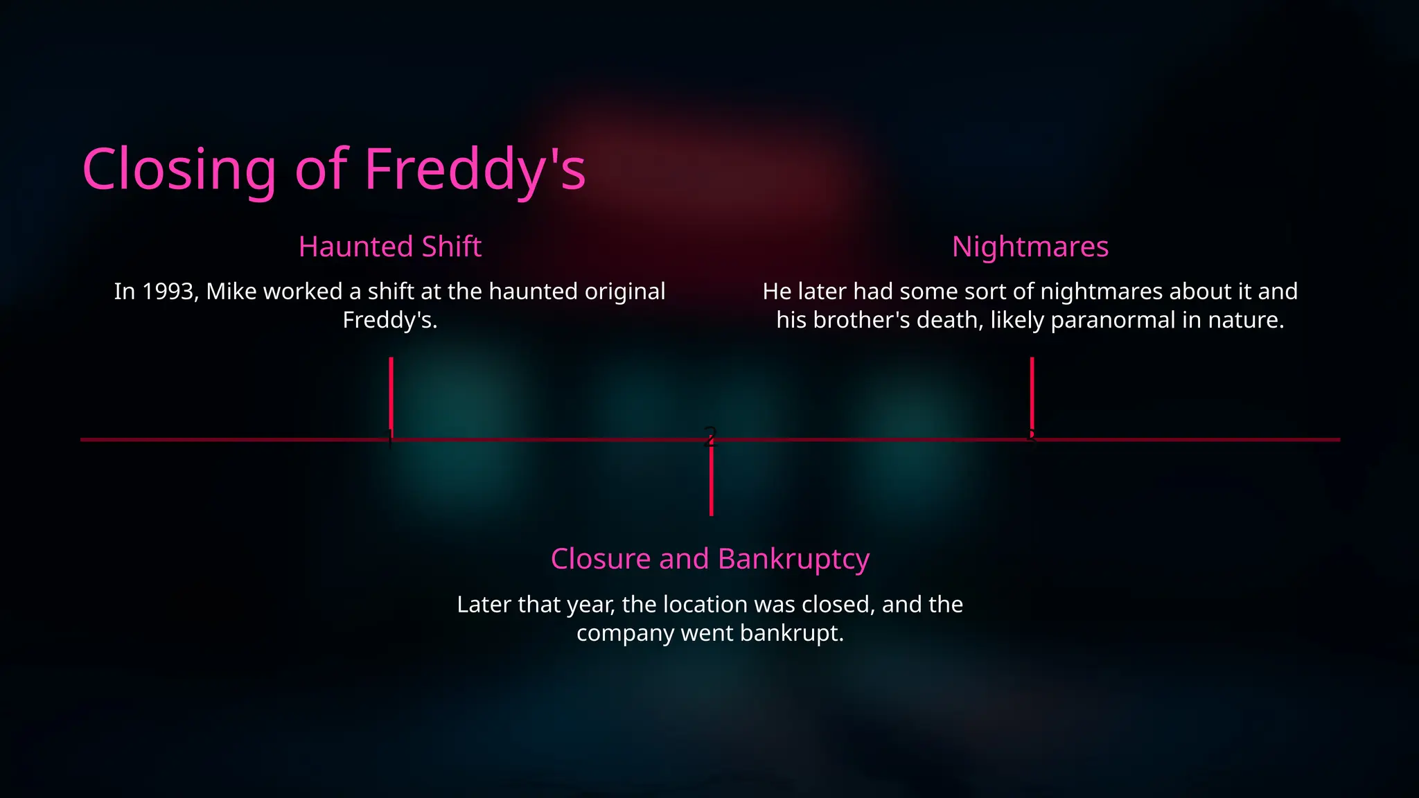 Five nights at freddys lore explained (fnaf) | PPTX