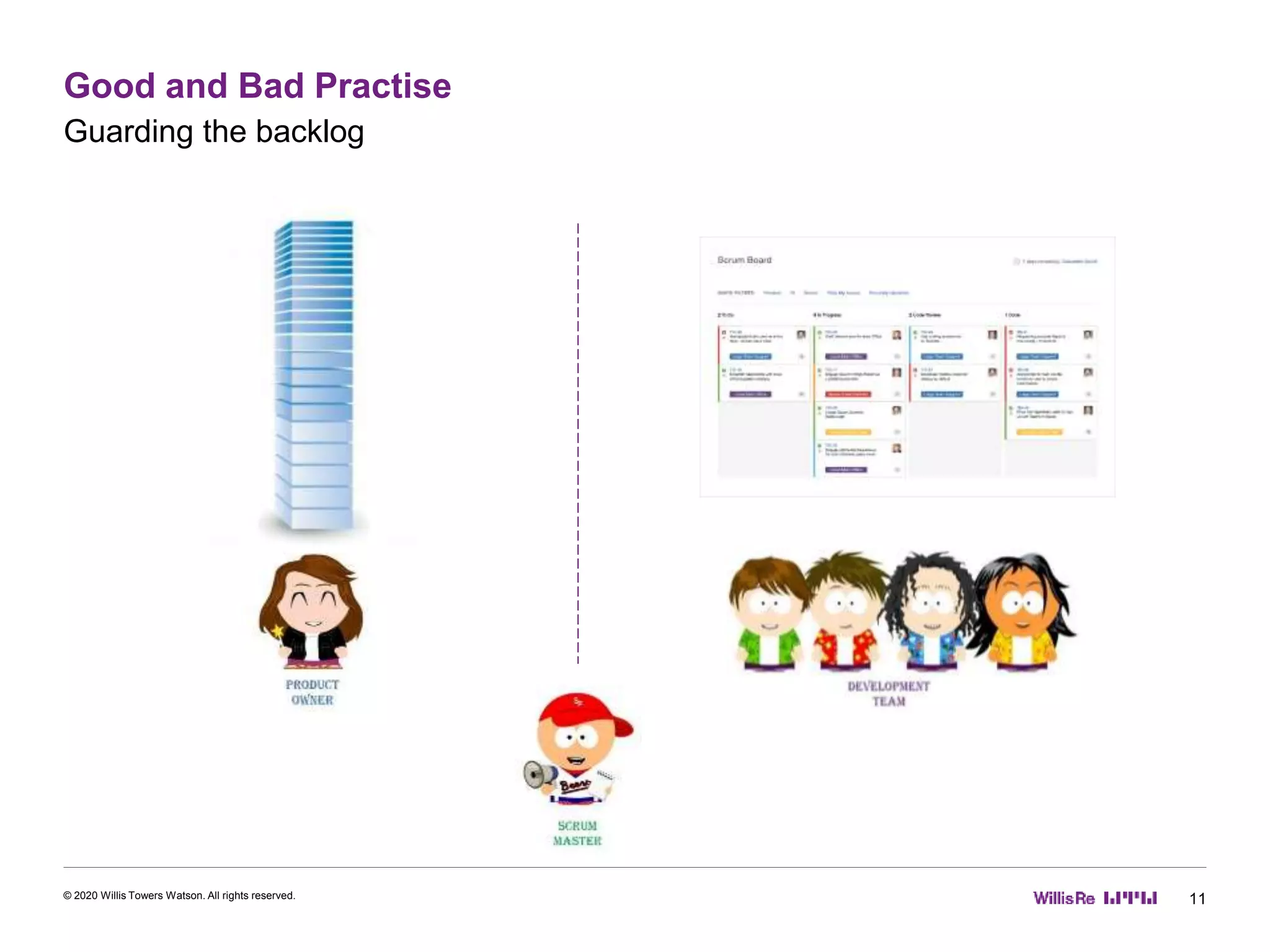 The lost art of backlog management | PPT