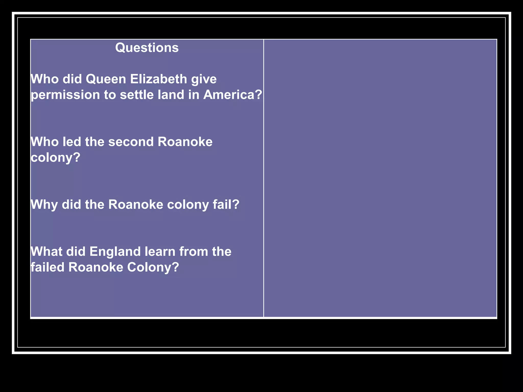 Roanoke, The lost colony | PPTX