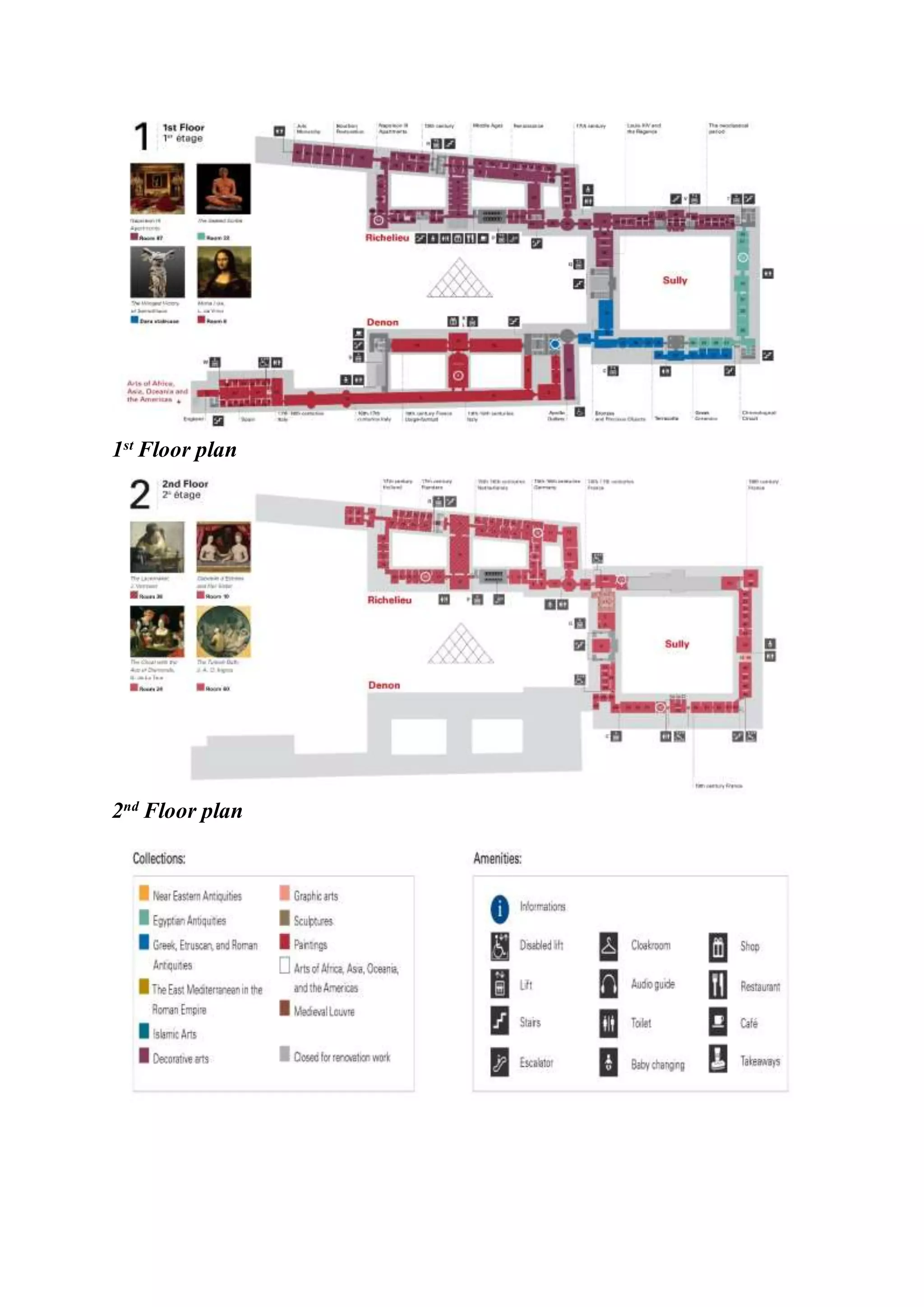 The louvre museum | DOCX