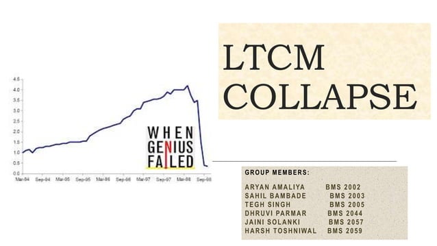 The LTCM.pptx | Stocks and Bonds | Personal Investing