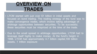 The LTCM.pptx
