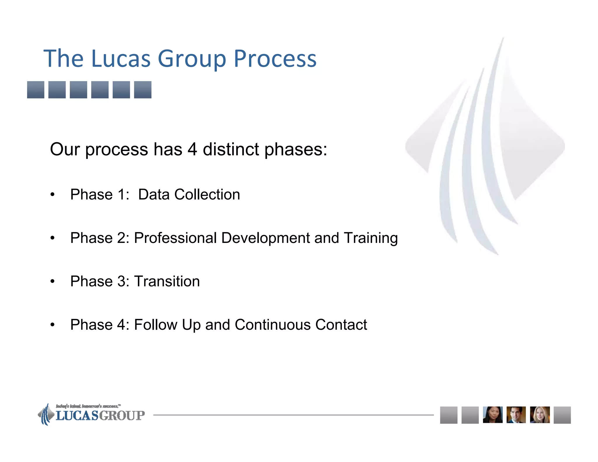 The Lucas Group Process | PDF | Resume Writing and Advice | Job Search