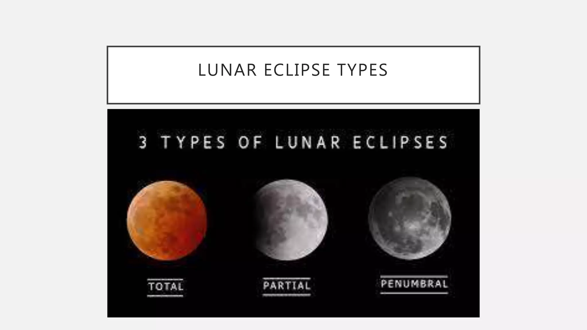 THE LUNAR ECLIPSE.pptx