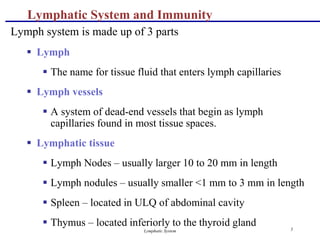 The lymphatic system | PPT