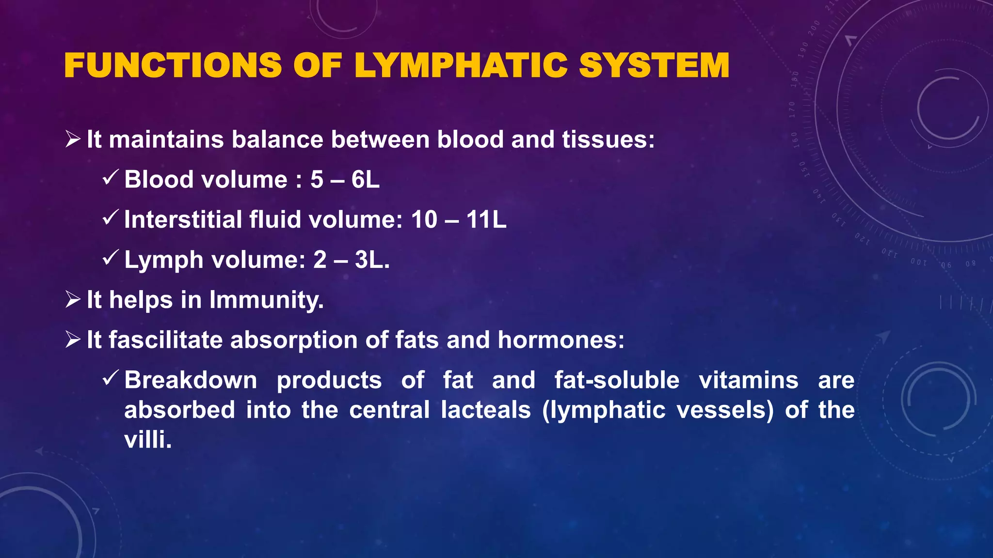 THE LYMPHATIC SYSTEM// LYMPH CIRCULATION//LYMPH VESSELS// LYMPH ORGANS ...