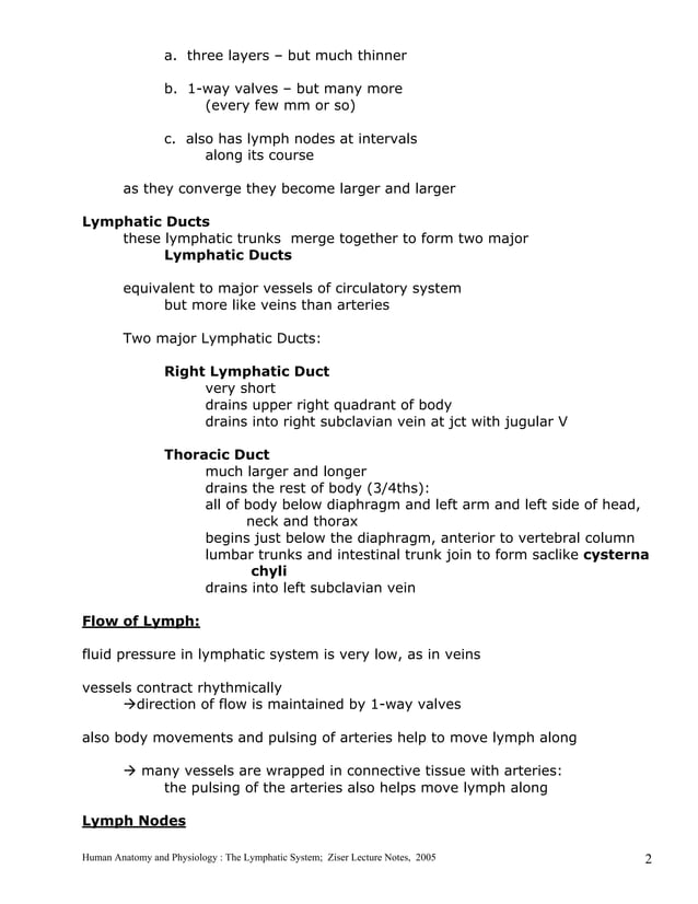 The Lymphatic System.pdf