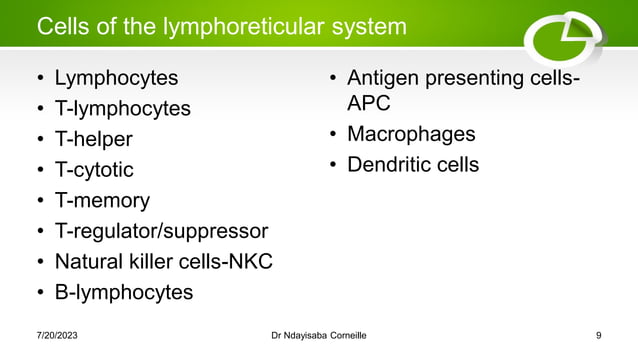 THEPHYSIOLOGY: LYMPHORETICULAR SYSTEM.pdf