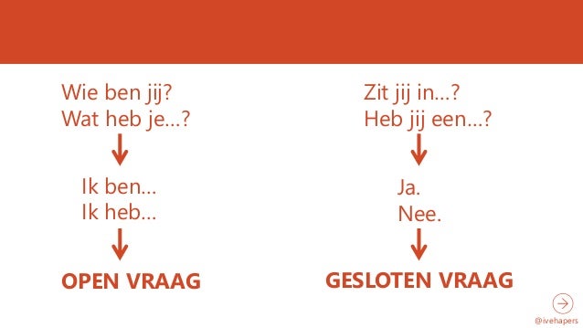 Thema 1 les 2 - een vraag stellen