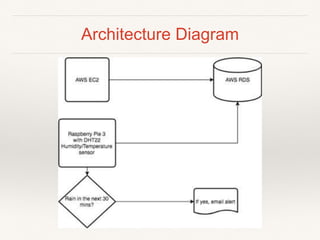 The Machine Learning Audit | PPTX