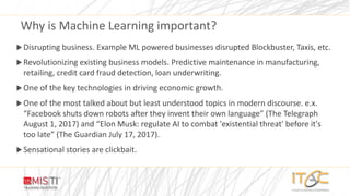 The Machine Learning Audit. MIS ITAC 2017 Keynote | PPT | Free Download