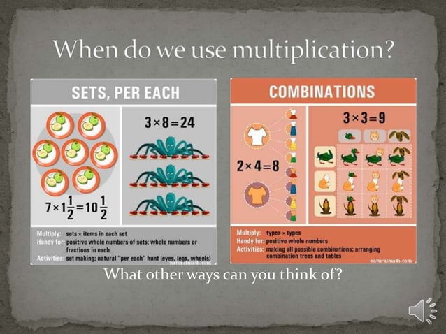 The magical world of multiplication! | PPTX