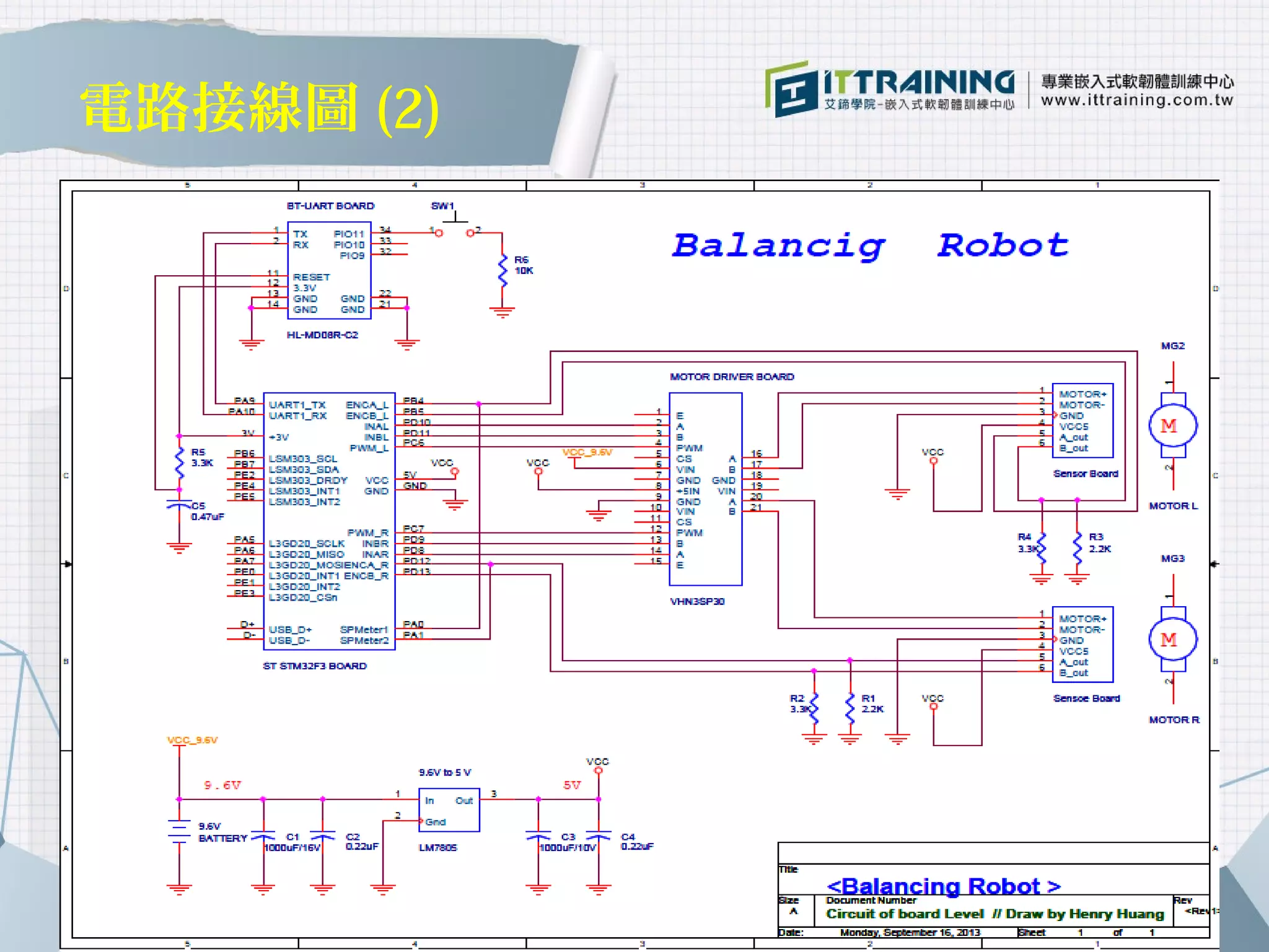The magic behind self balancing robot ver1.2 | PPT