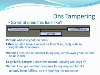 The magic of ettercap | PPTX | Information and Network Security | Computing