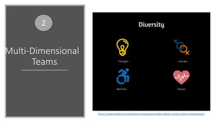 The Magic of Leadership | PPT