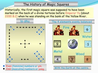 The magic of magic squares | PPT